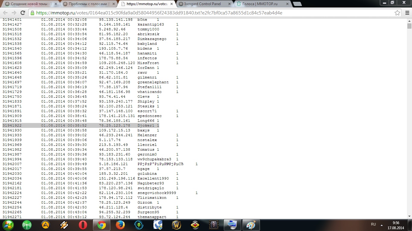 Голоса - Общение - EzWoW