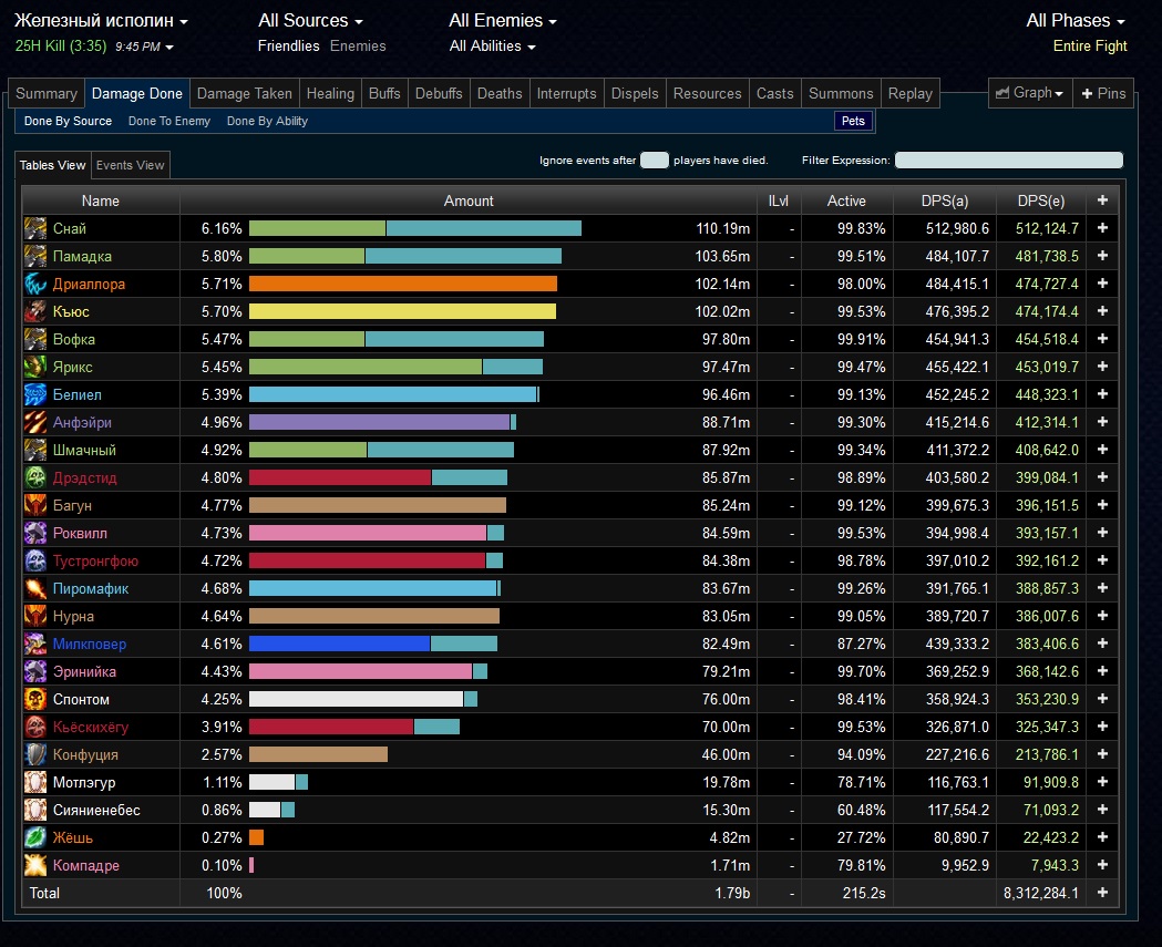 Бомбануло - Общение - EzWoW